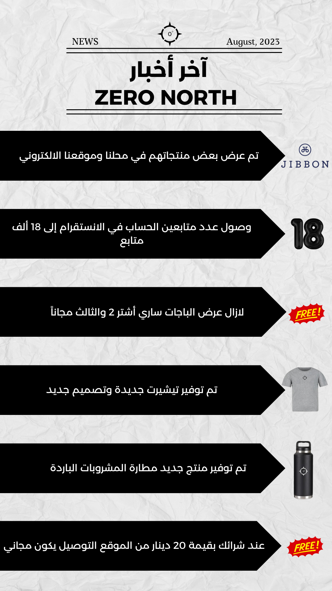 AUGUST NEWS – Zero North